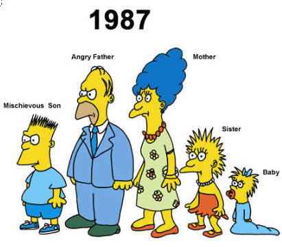 Simpsons forunderlige verden | steampunk.dk